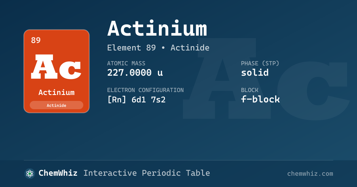 Actinium | 150× More Radioactive Than Radium | ChemWhiz