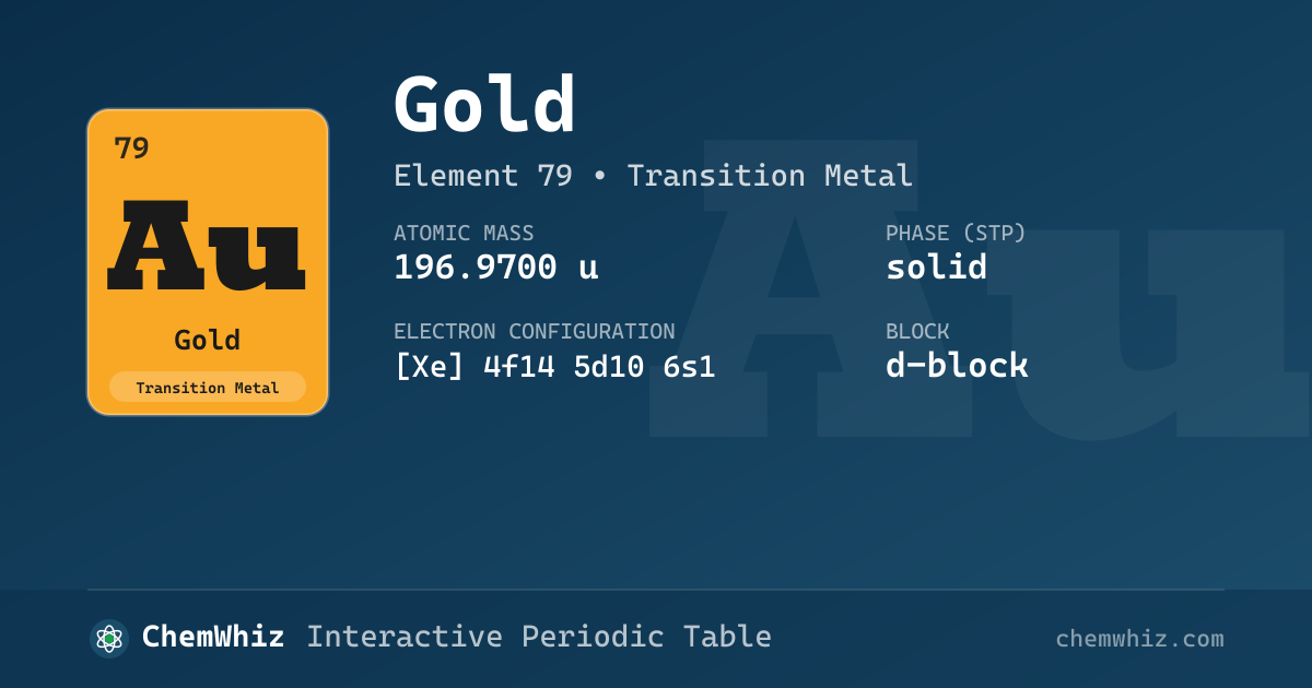 Gold | The Eternal Precious Metal | ChemWhiz