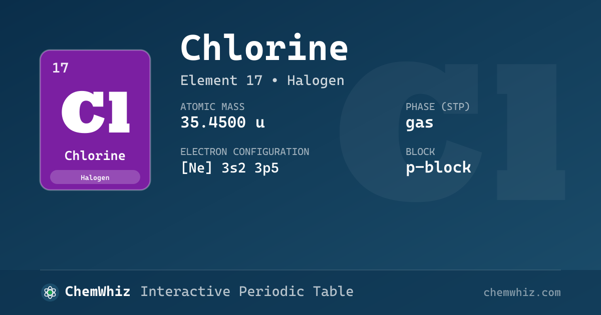 Chlorine | The Disinfectant Element | ChemWhiz