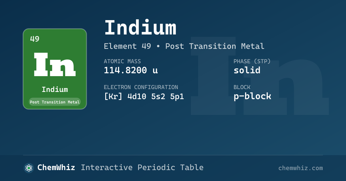 Indium | The Soft Metal in Touchscreens | ChemWhiz