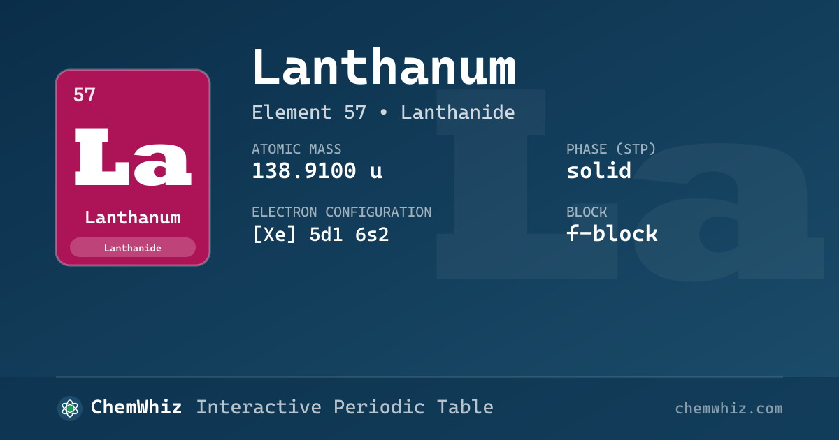 Lanthanum | In Hybrid Car Batteries & Camera Lenses | ChemWhiz