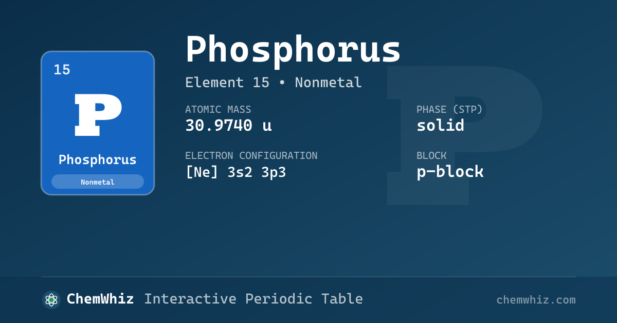 Phosphorus | The Glowing Element of Life | ChemWhiz